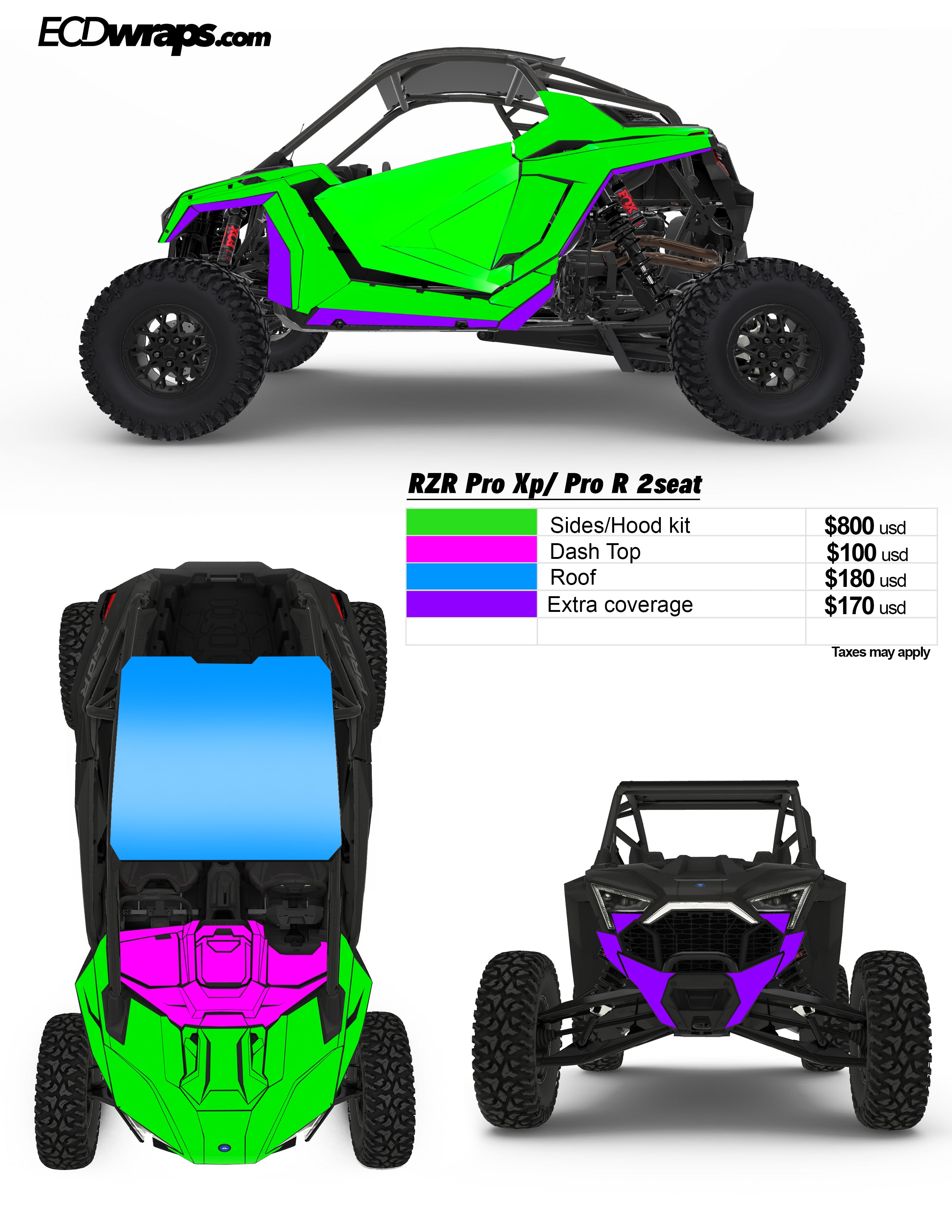 INSTRUCTIONS – ECDcustoms